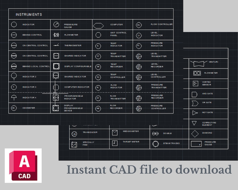 Plantillas de AutoCAD para P&ID Dibujos de ingeniería - Etsy México
