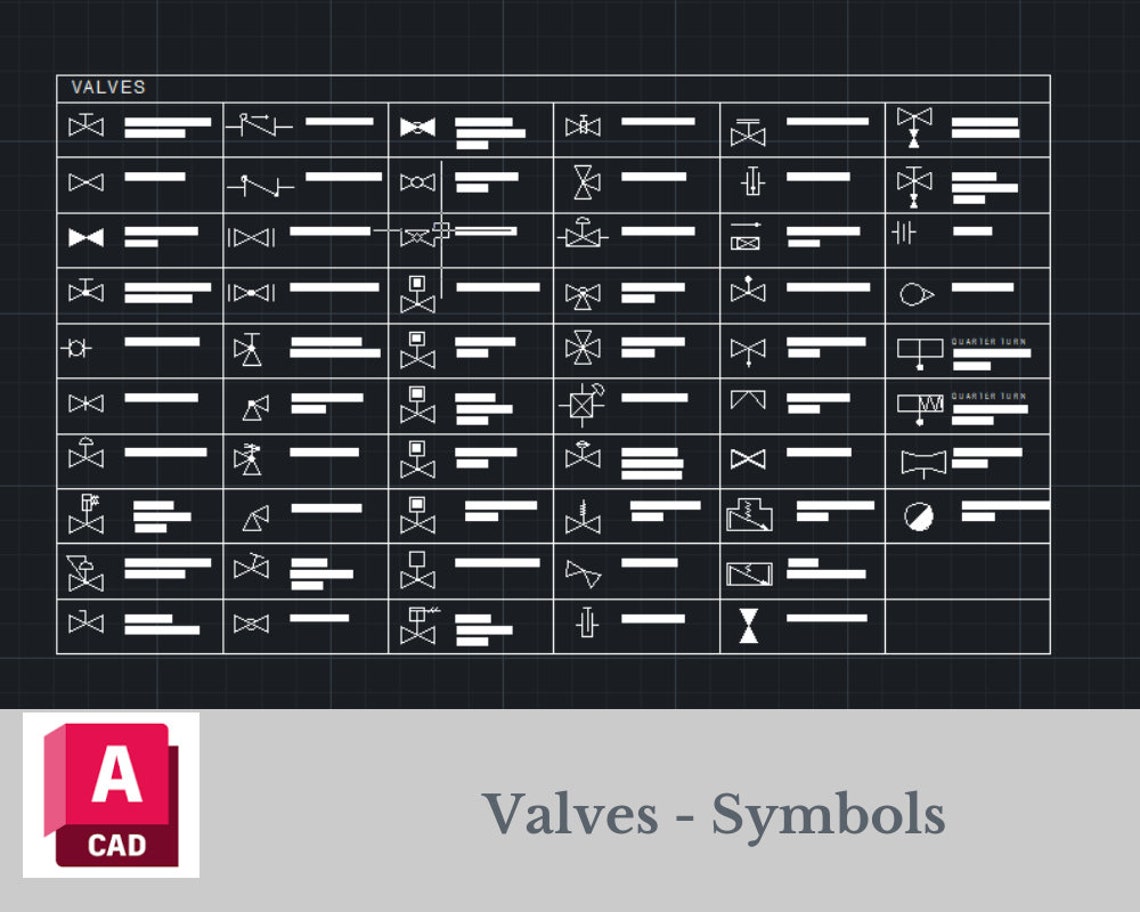 Autocad Templates for P&ID - Engineering Drawings - Etsy