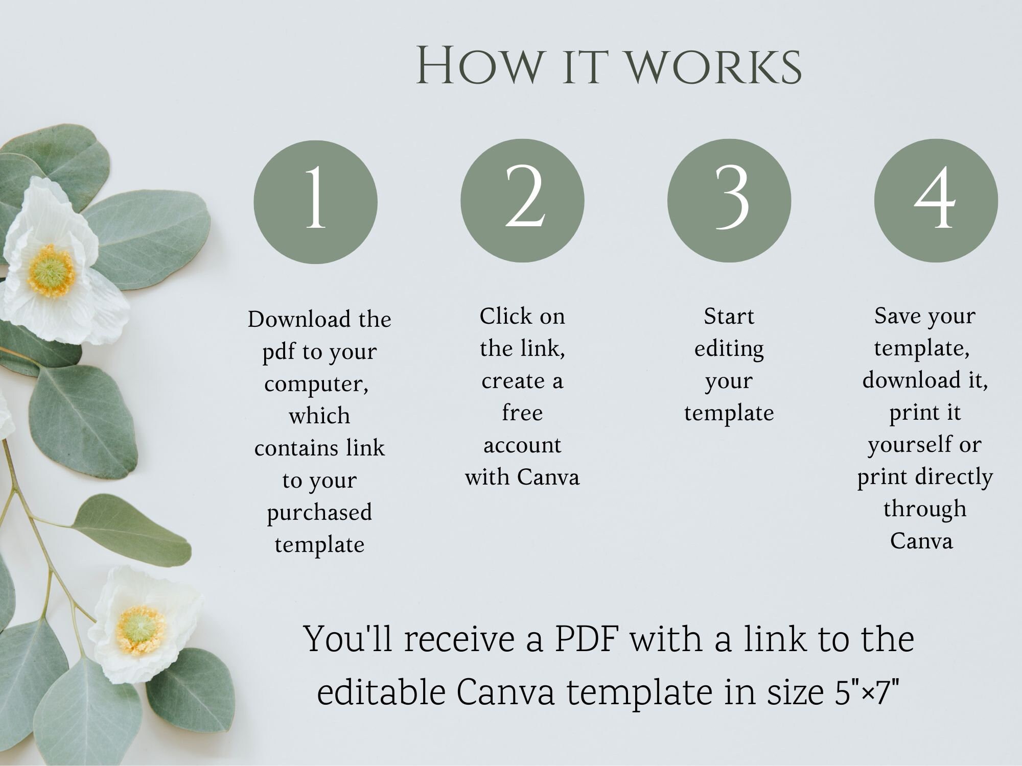 Party Details Card, Dress Code Insert, Party Info Card, Editable Canva ...