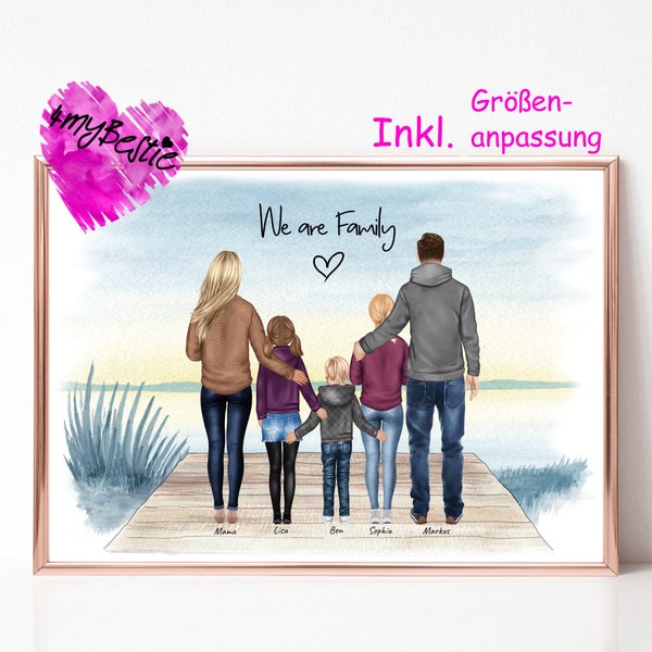 Family Poster - Etsy