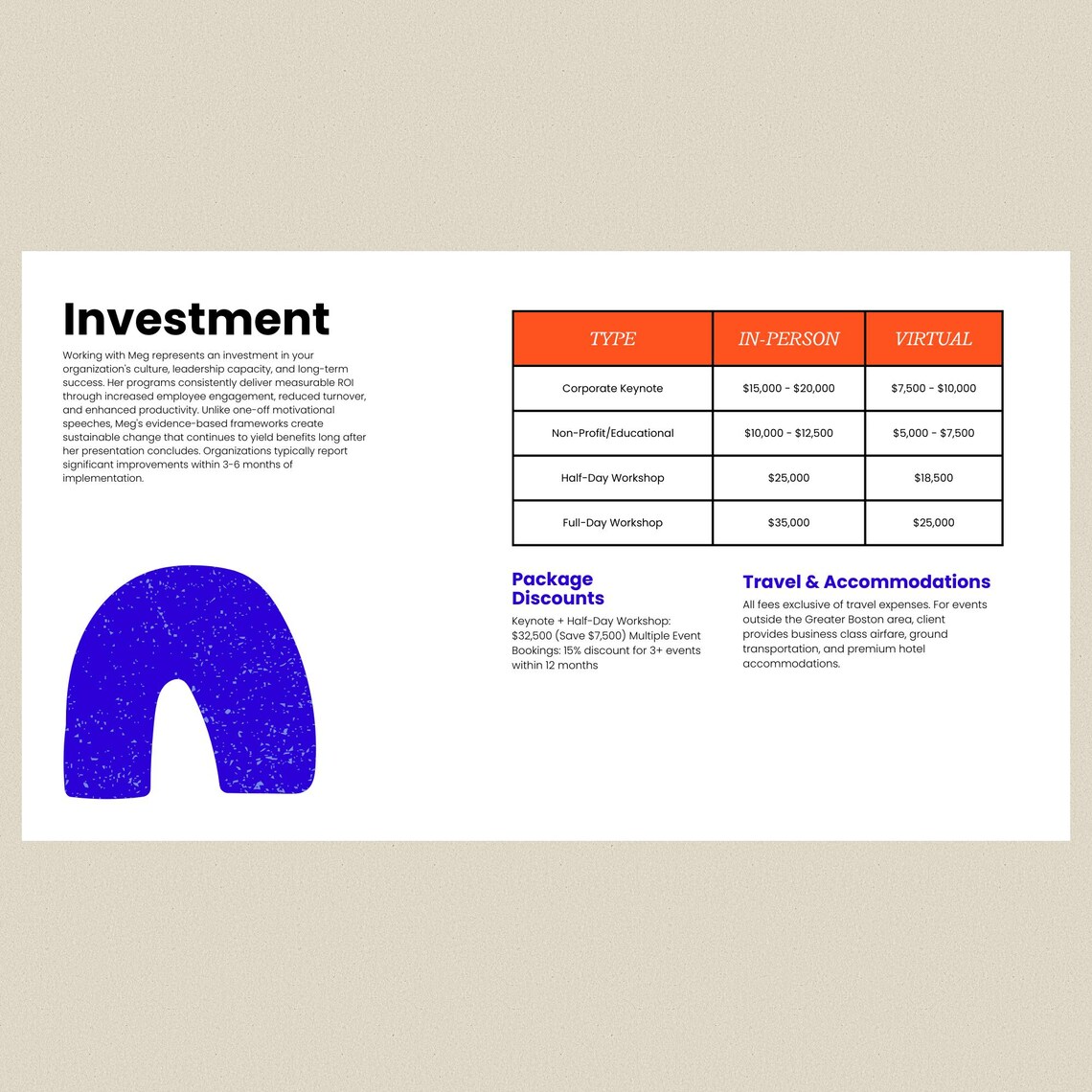 Speaker Media Kit Bundle: Leadership Coach Canva Templates - Etsy