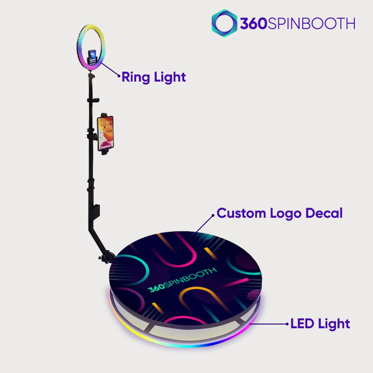 360 Photo Booth | 360 Video Booth | 360 Platform | Automatic 360 ...