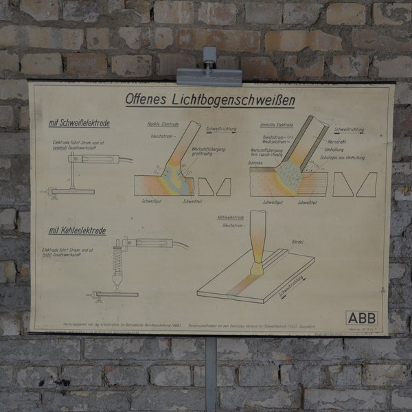 Welding Chart Poster - Etsy