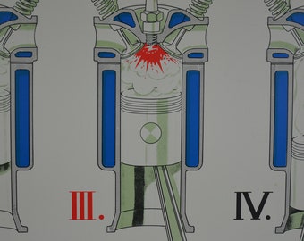 Engine Chart Poster - Etsy