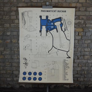 Hydraulic / Pneumatic Press Diagram: Original Vintage Czech 1960s ...