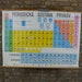 1990s Periodic Table of the Elements: Original Vintage Czech Roll-down ...