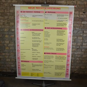 Map of German Speaking Countries: Original Vintage 1980s Educational ...