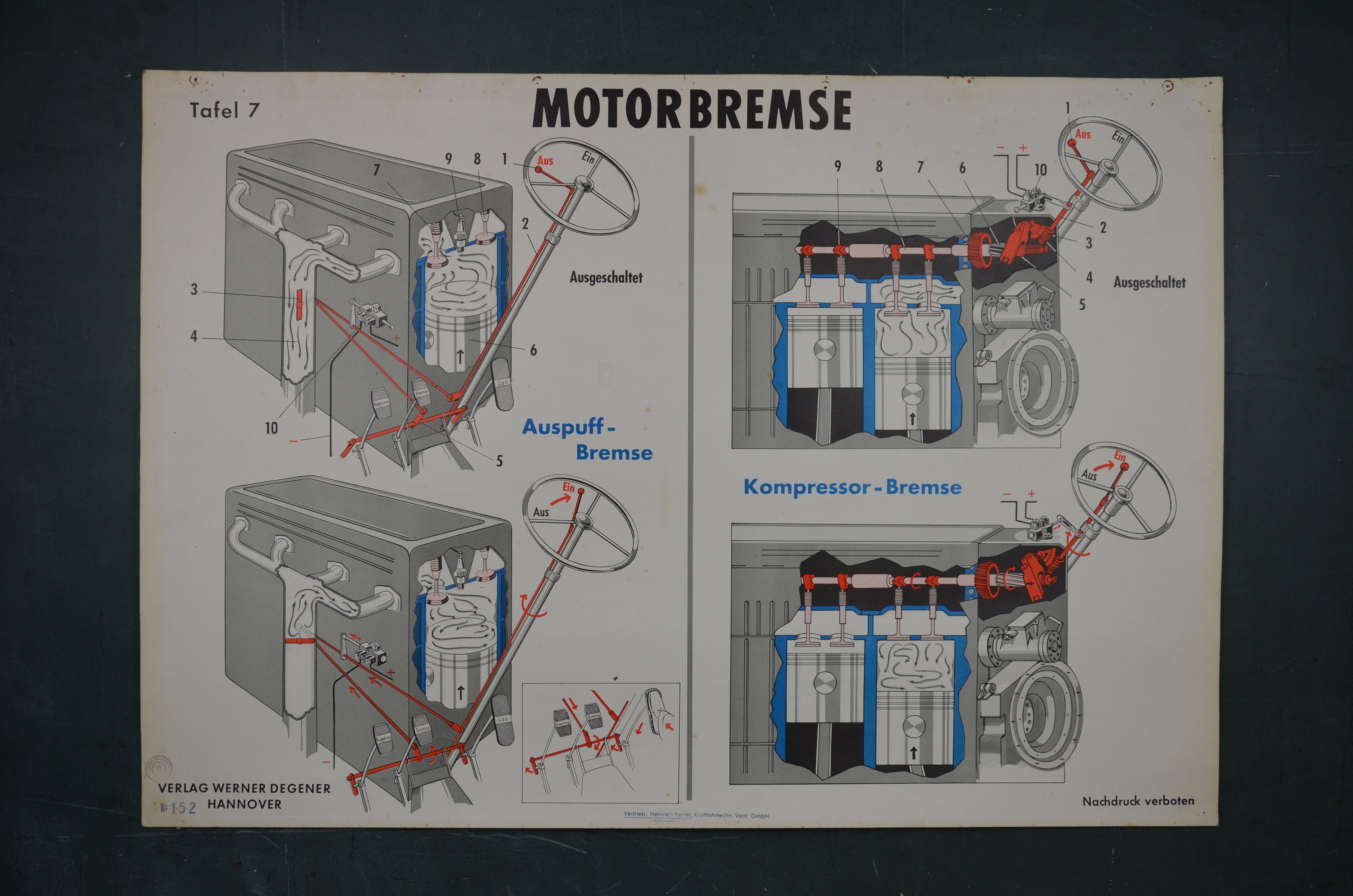 Original Vintage 1950s German Wall Chart From Mechanic's - Etsy