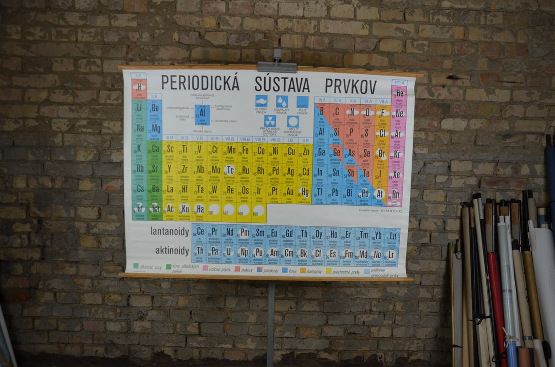 1990s Periodic Table of the Elements: Original Vintage Czech Roll-down ...