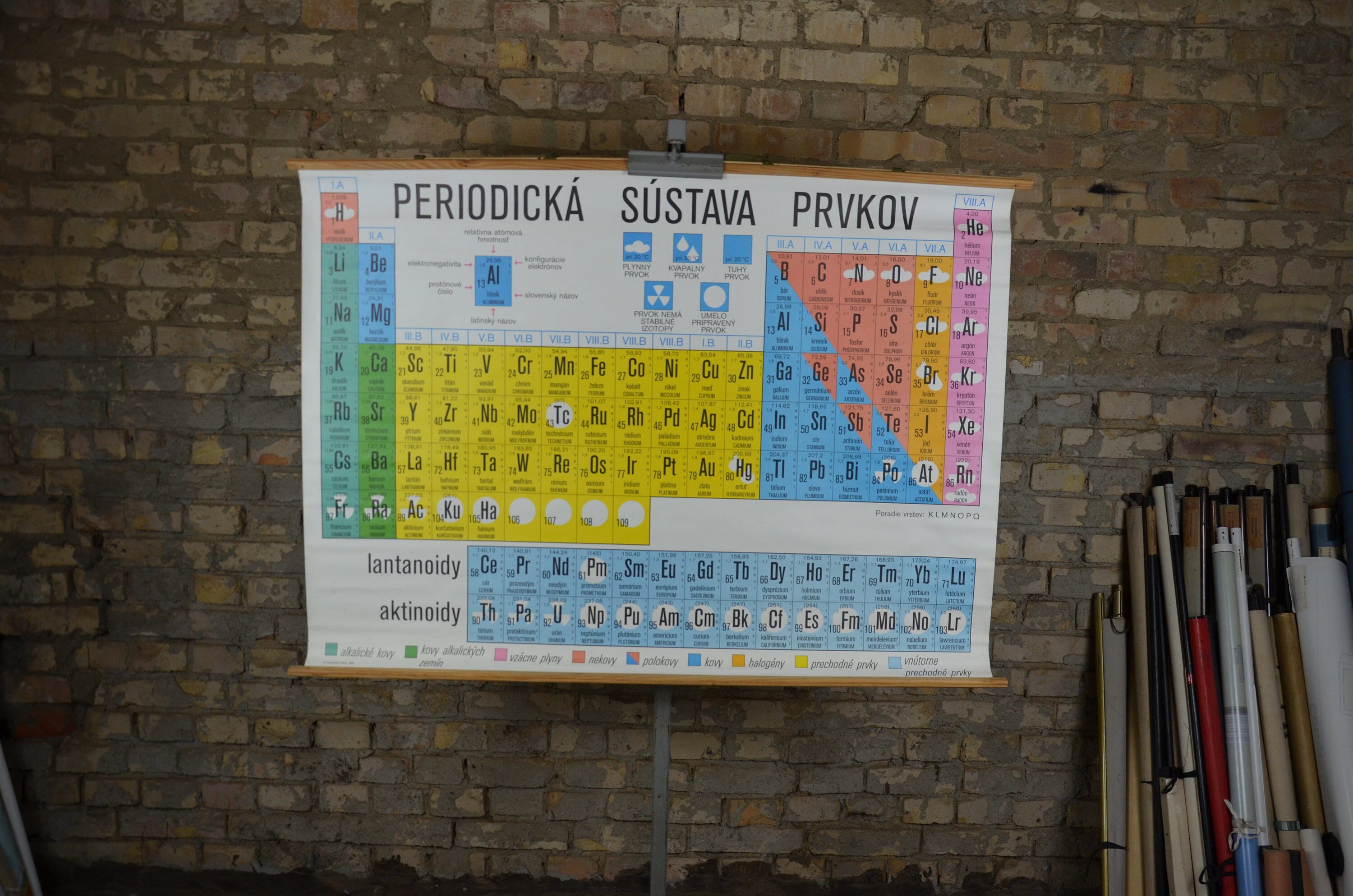 1990s Periodic Table of the Elements: Original Vintage Czech Roll-down ...