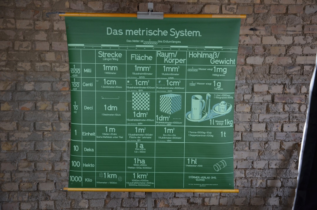 The Metric System: Original Vintage 1980s German Educational Poster ...