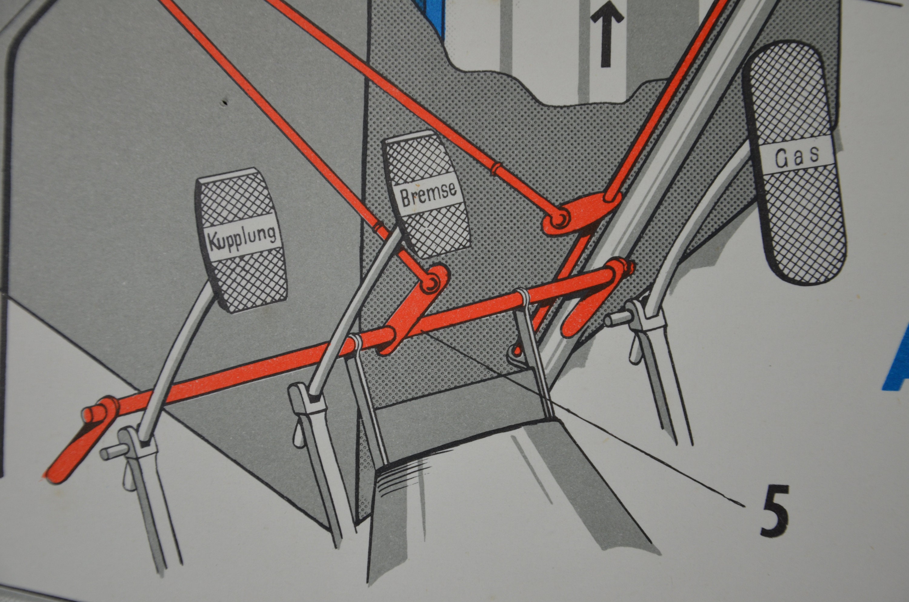 Original Vintage 1950s German Wall Chart From Mechanic's - Etsy
