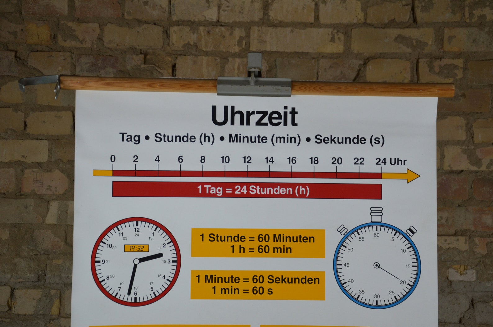 Analog Clock / Watch Telling Time: Original Vintage 1980s - Etsy