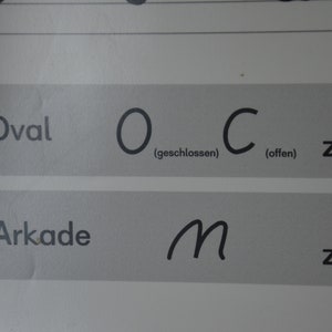 Cursive German Alphabet, Letters: Original Vintage 1990s Large School ...