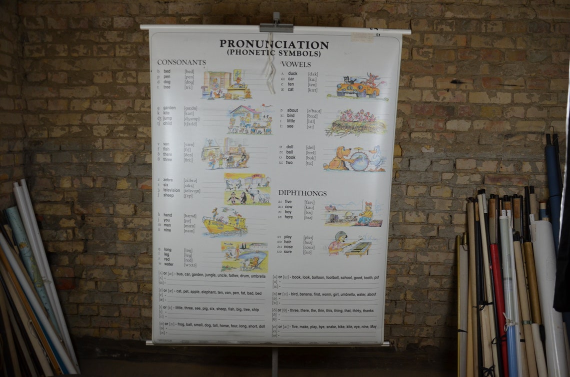 Illustrated English Alphabet Phonetics: Original Vintage - Etsy