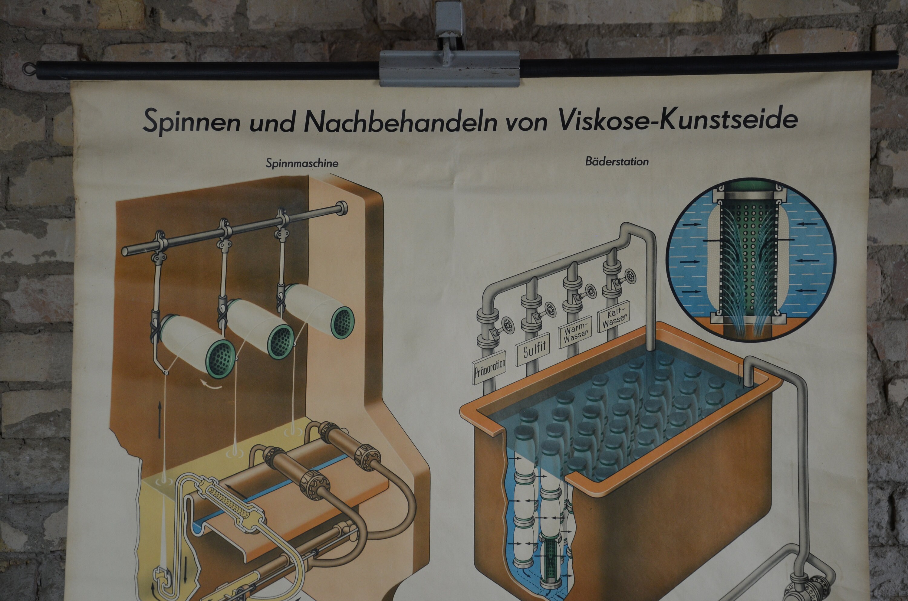 Process of Nylon Fibre Manufacturing: Original Vintage German 1960s ...