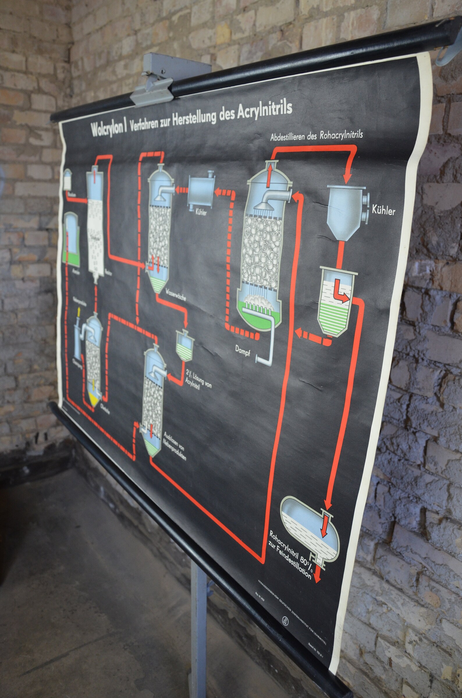 Process of Acrylonitrile Manufacturing, Chemical Industry: Original ...