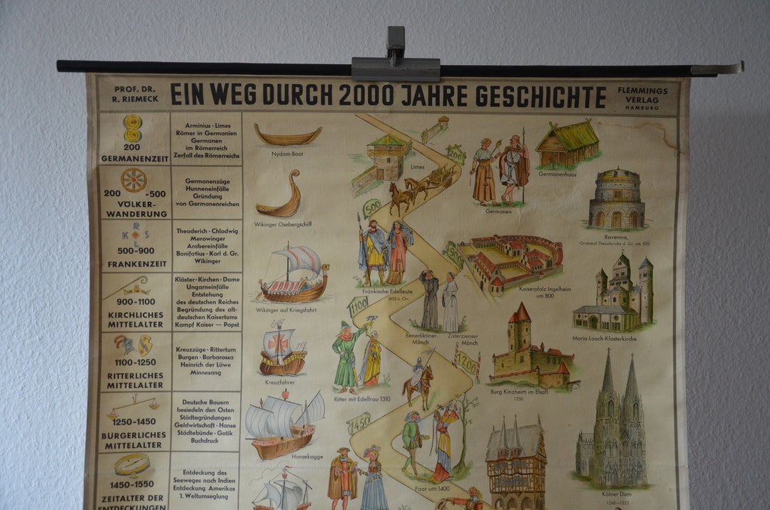 German History: Original Vintage 1960s German Educational Poster School ...