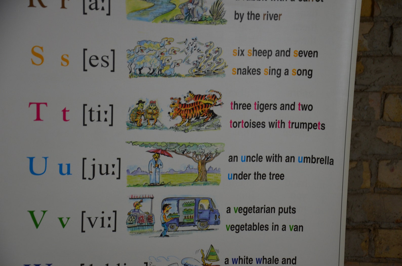 Illustrated English Alphabet, Phonetics: Original Vintage 1990s ...