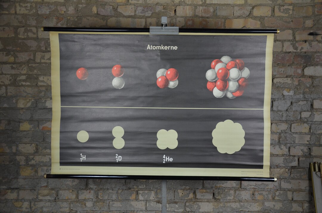 Atoms, Nuclei: Original Vintage 1970s German Educational Poster School ...
