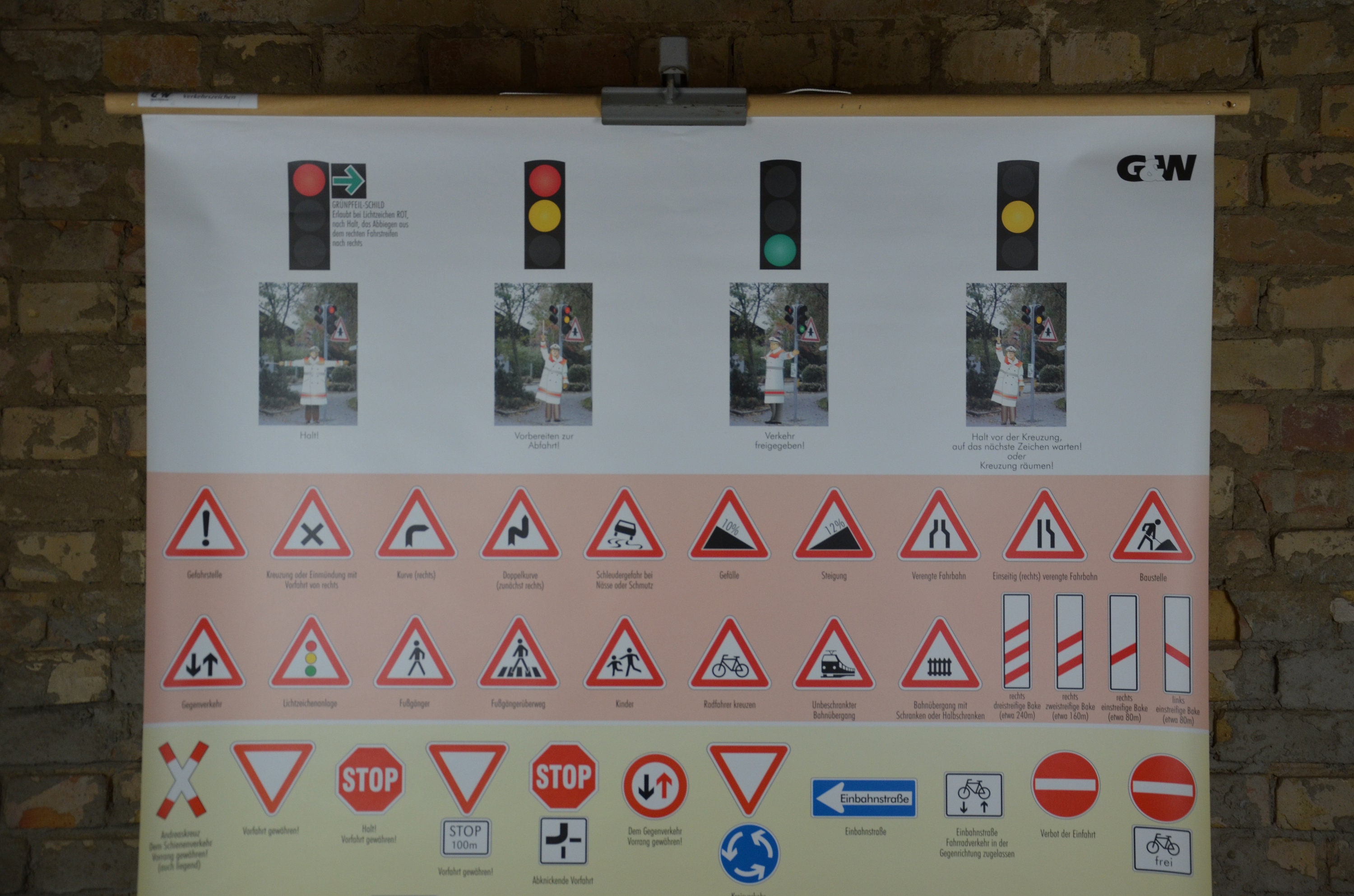 Traffic Lights Signs: Original Vintage 1990s German School - Etsy