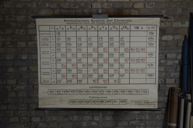 Rare Early 1950s Periodic Table of the Elements: Original - Etsy