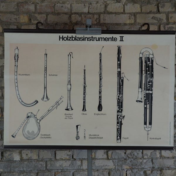 Musical Instruments Chart - Etsy