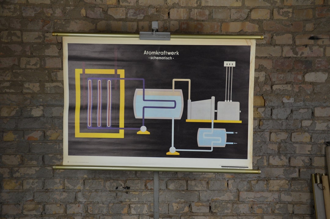 Nuclear Power Plant: Original Vintage 1970s German Educational Poster ...