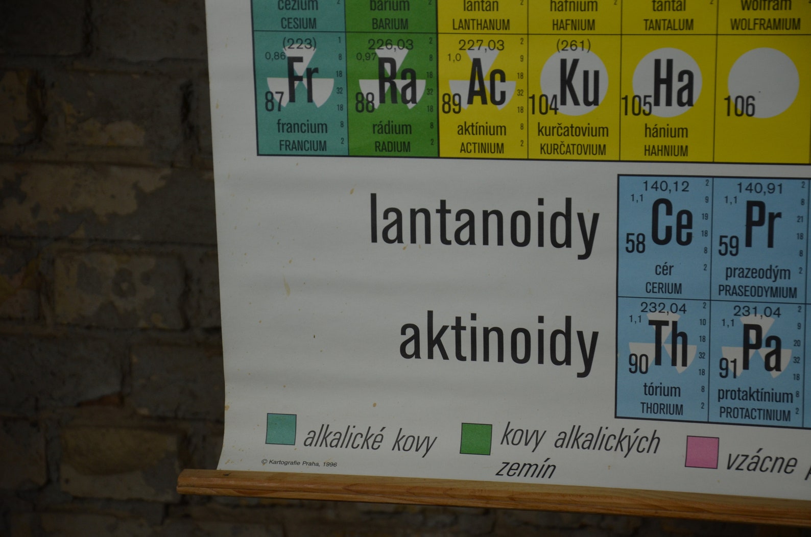 1990s Periodic Table of the Elements: Original Vintage Czech Roll-down ...