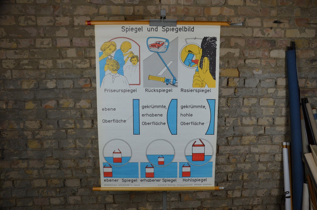 Mirror, Optics, Physics: Original Vintage 1970s German Educational ...