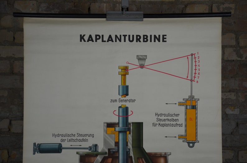 Kaplan Turbine Hydroelectric Power: Original Vintage 1960s - Etsy