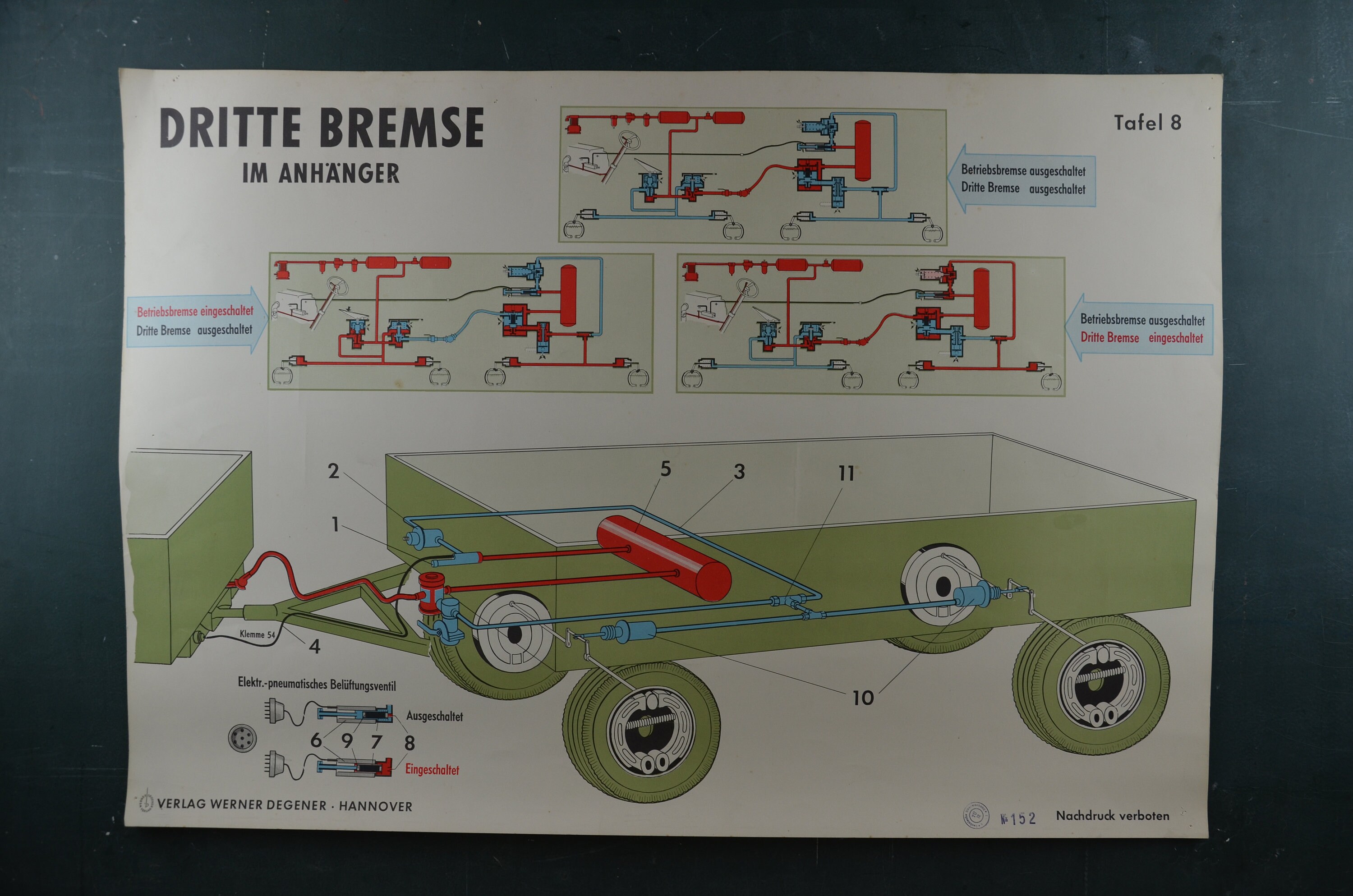 Original Vintage 1960s Technical Poster Mechanic Truck Car - Etsy