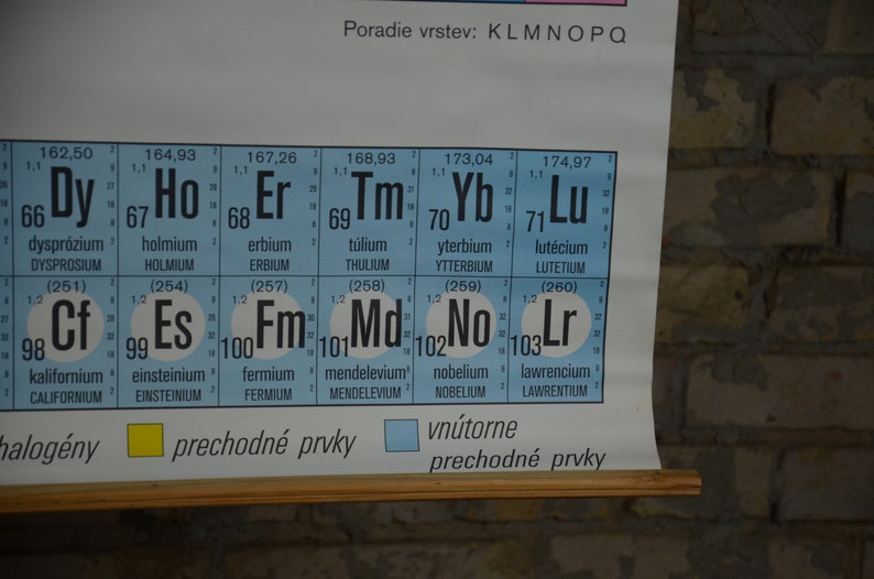 1990s Periodic Table of the Elements: Original Vintage Czech Roll-down ...