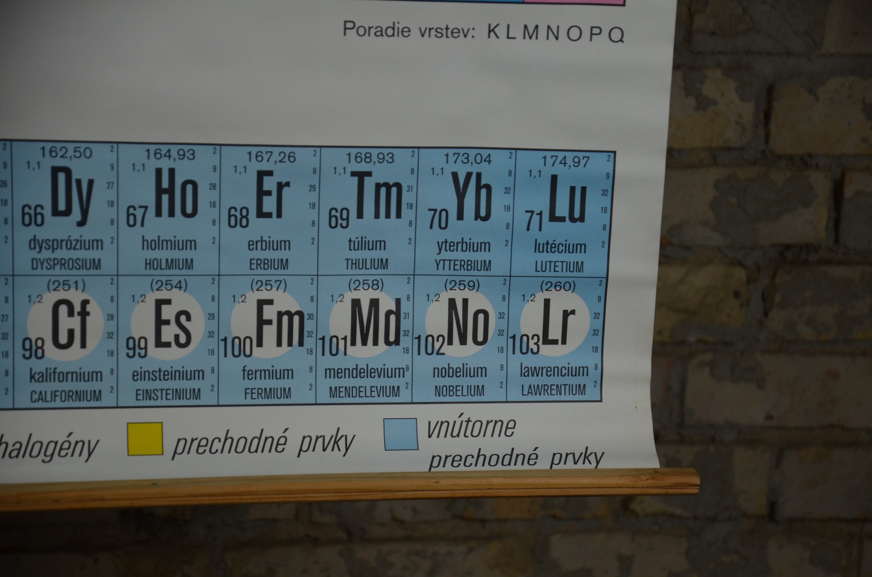 1990s Periodic Table of the Elements: Original Vintage Czech Roll-down ...