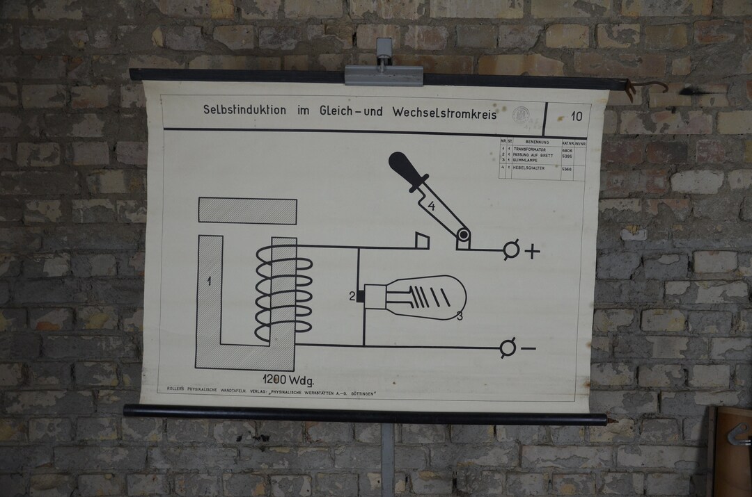 Electricity, Self-inductance, Circuit: Original Vintage 1920s German ...