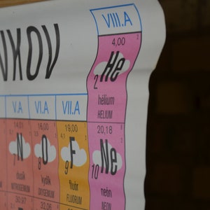 1990s Periodic Table of the Elements: Original Vintage Czech Roll-down ...