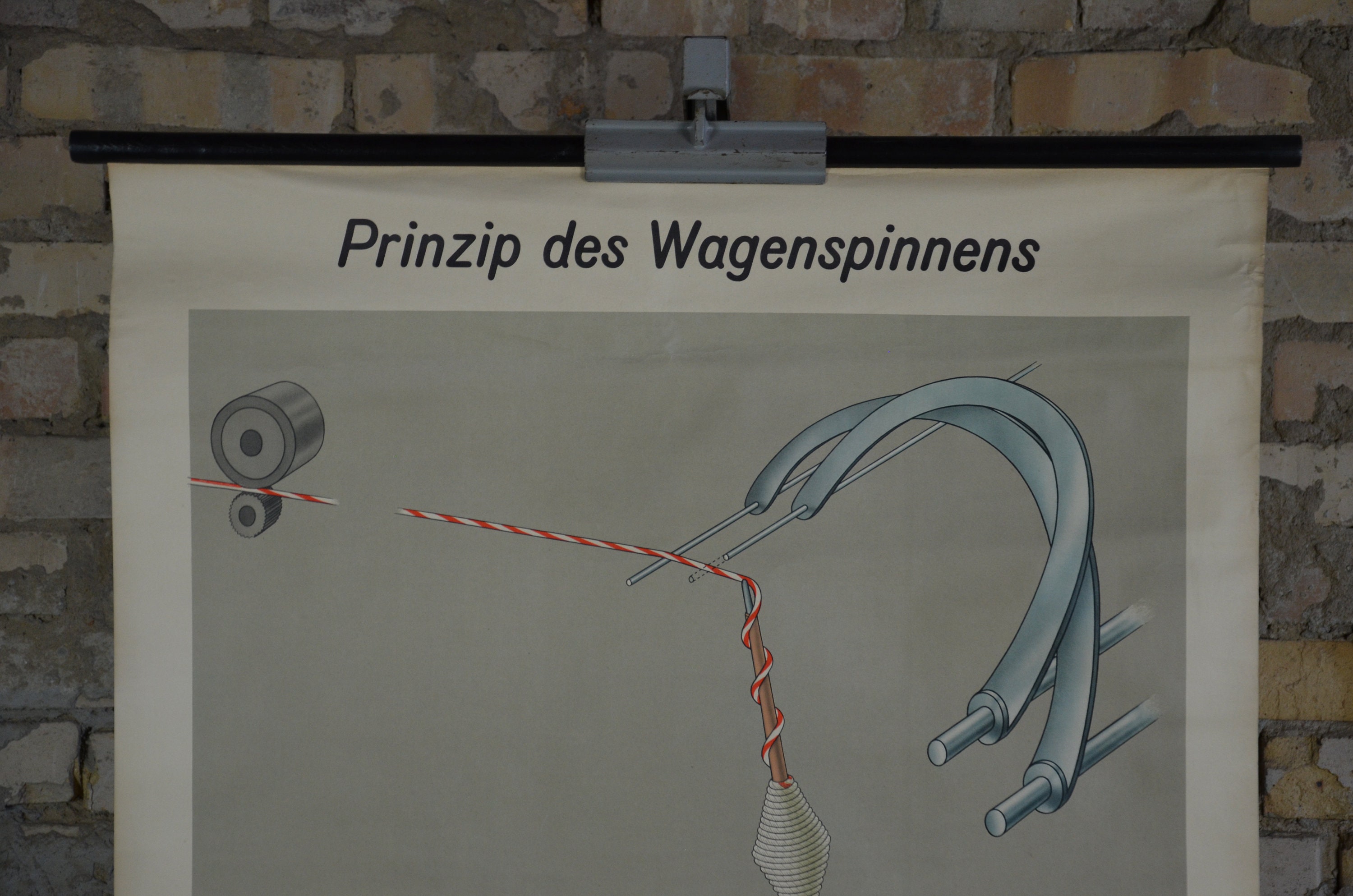 Mule Spinning Yarn: Original Vintage German 1960s Educational - Etsy