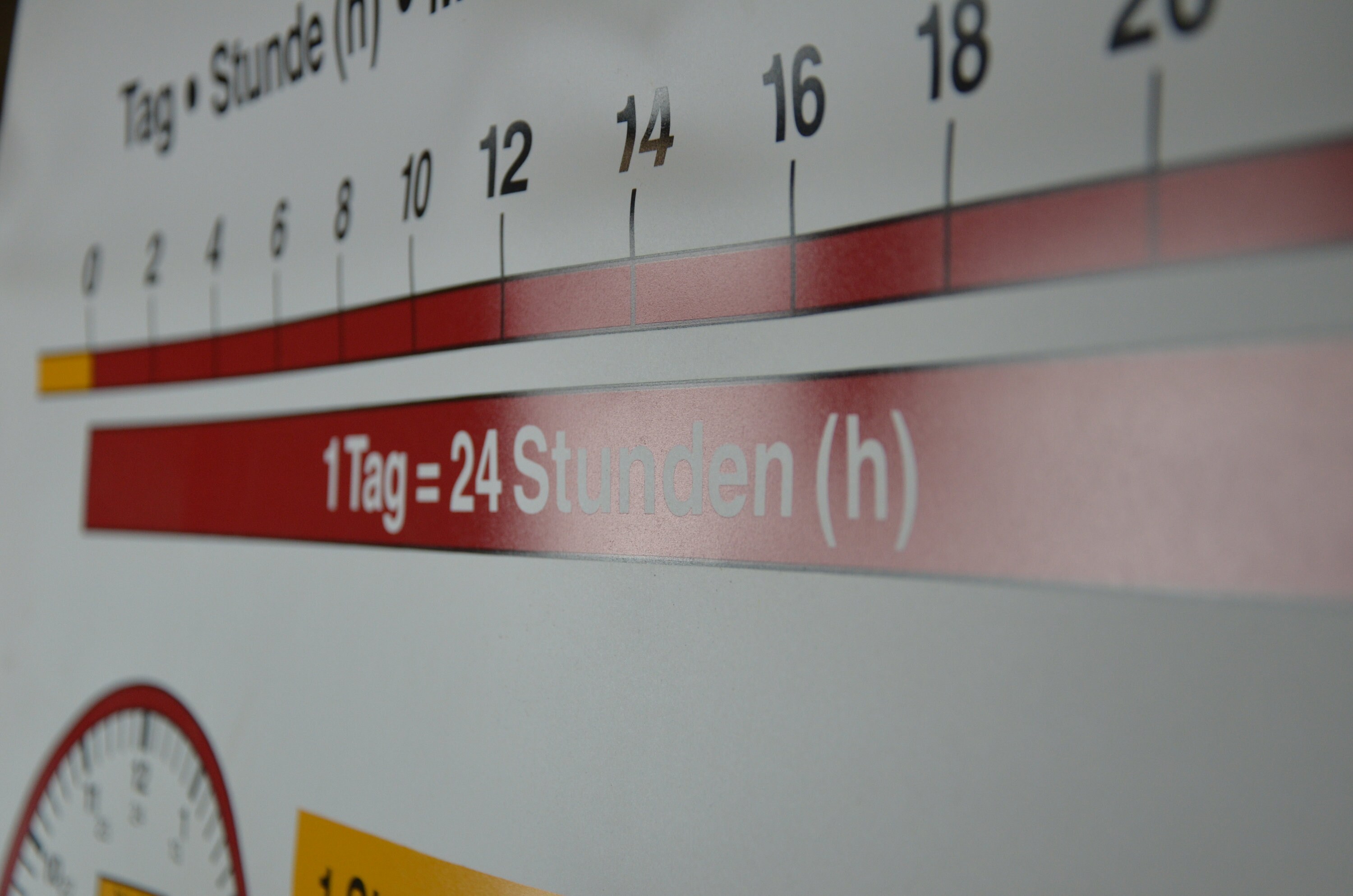 Analog Clock / Watch Telling Time: Original Vintage 1980s - Etsy