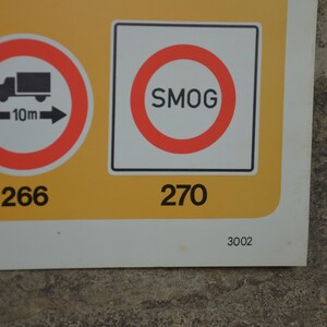1970s Warning Road Signs, Autobahn, Germany: Original Vintage School ...