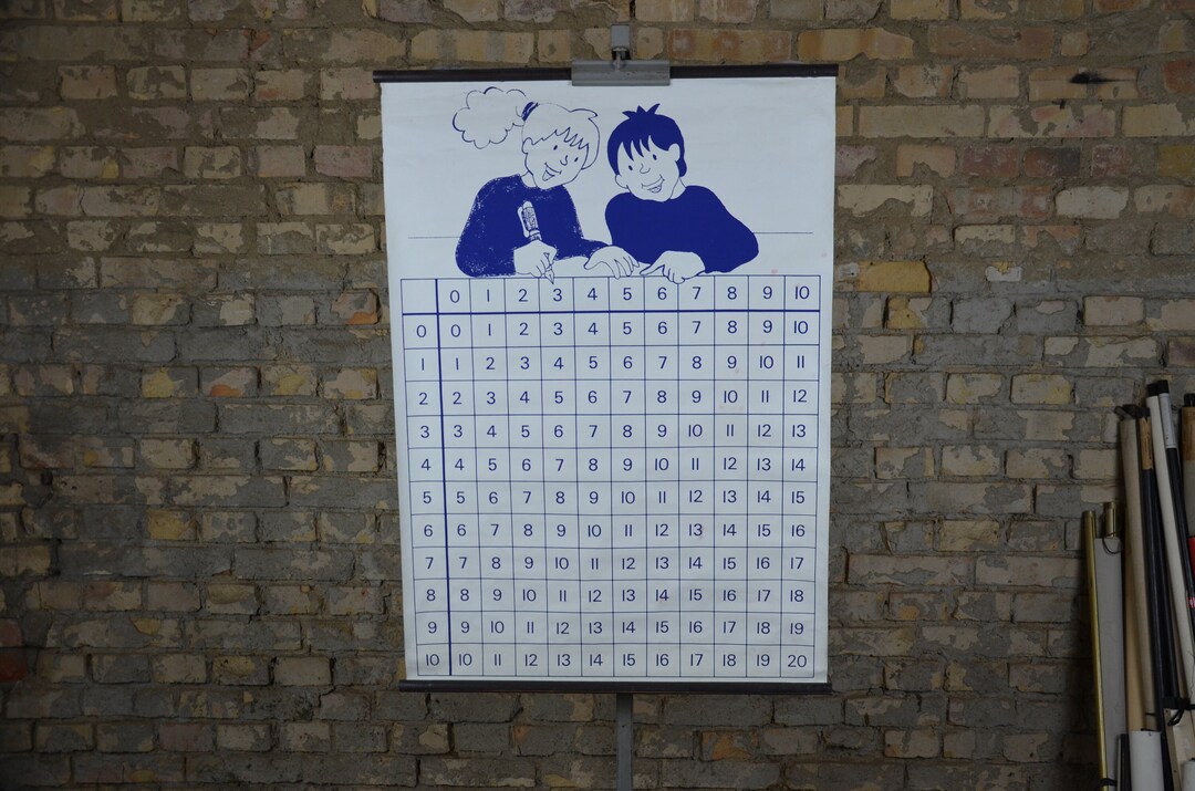 Addition, Mathematics: Original Vintage 1990s Czech Educational Poster ...