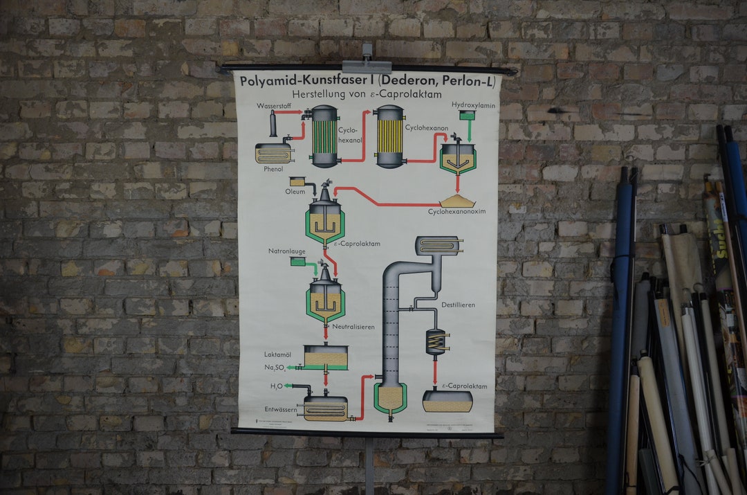 Process of Polyamide Manufacturing: Original Vintage German 1960s ...