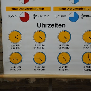 Analog Clock / Watch, Telling Time: Original Vintage 1980s German ...