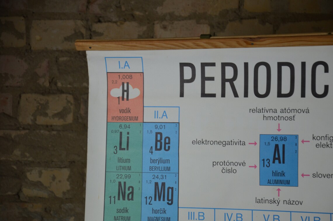 1990s Periodic Table of the Elements: Original Vintage Czech - Etsy