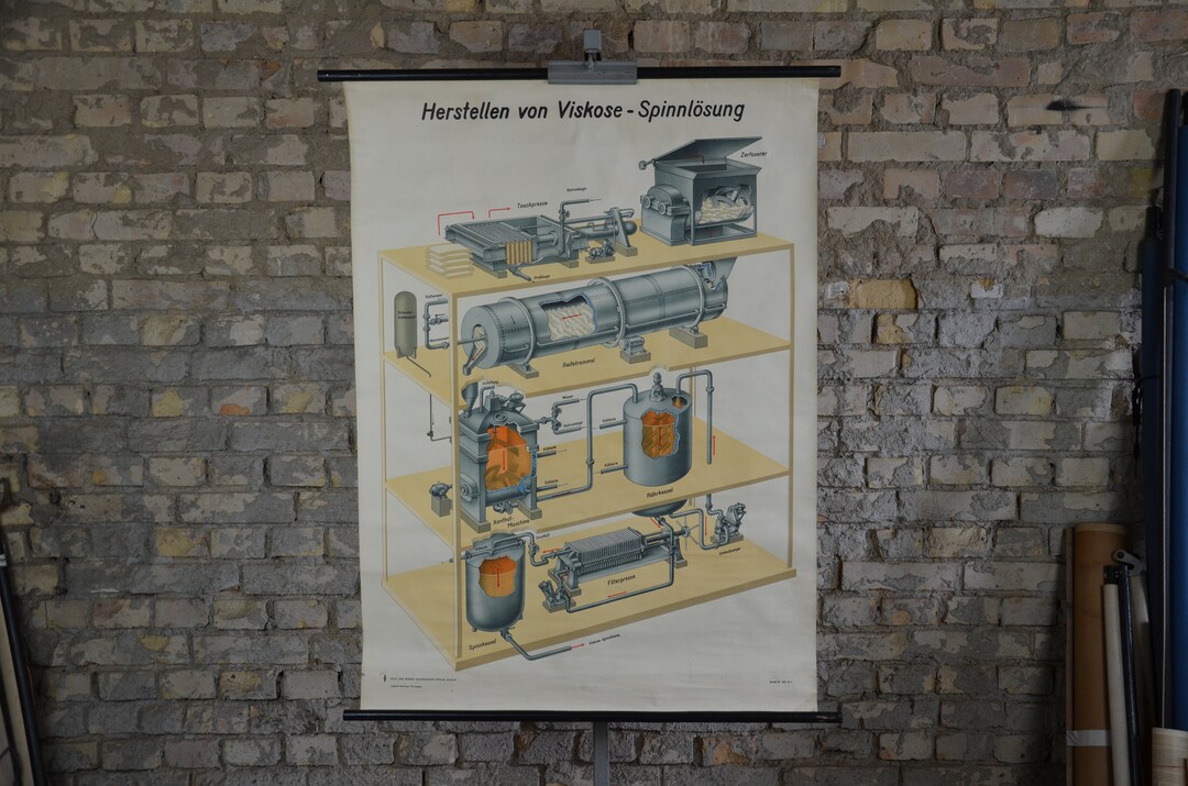 Process of Viscose Fibre Manufacturing, Rayon: Original Vintage German ...