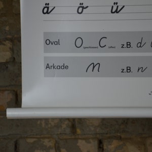 Cursive German Alphabet, Letters: Original Vintage 1990s Large School ...