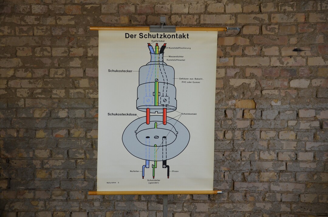 Electrical Plug: Original Vintage German 1970s Educational Poster ...