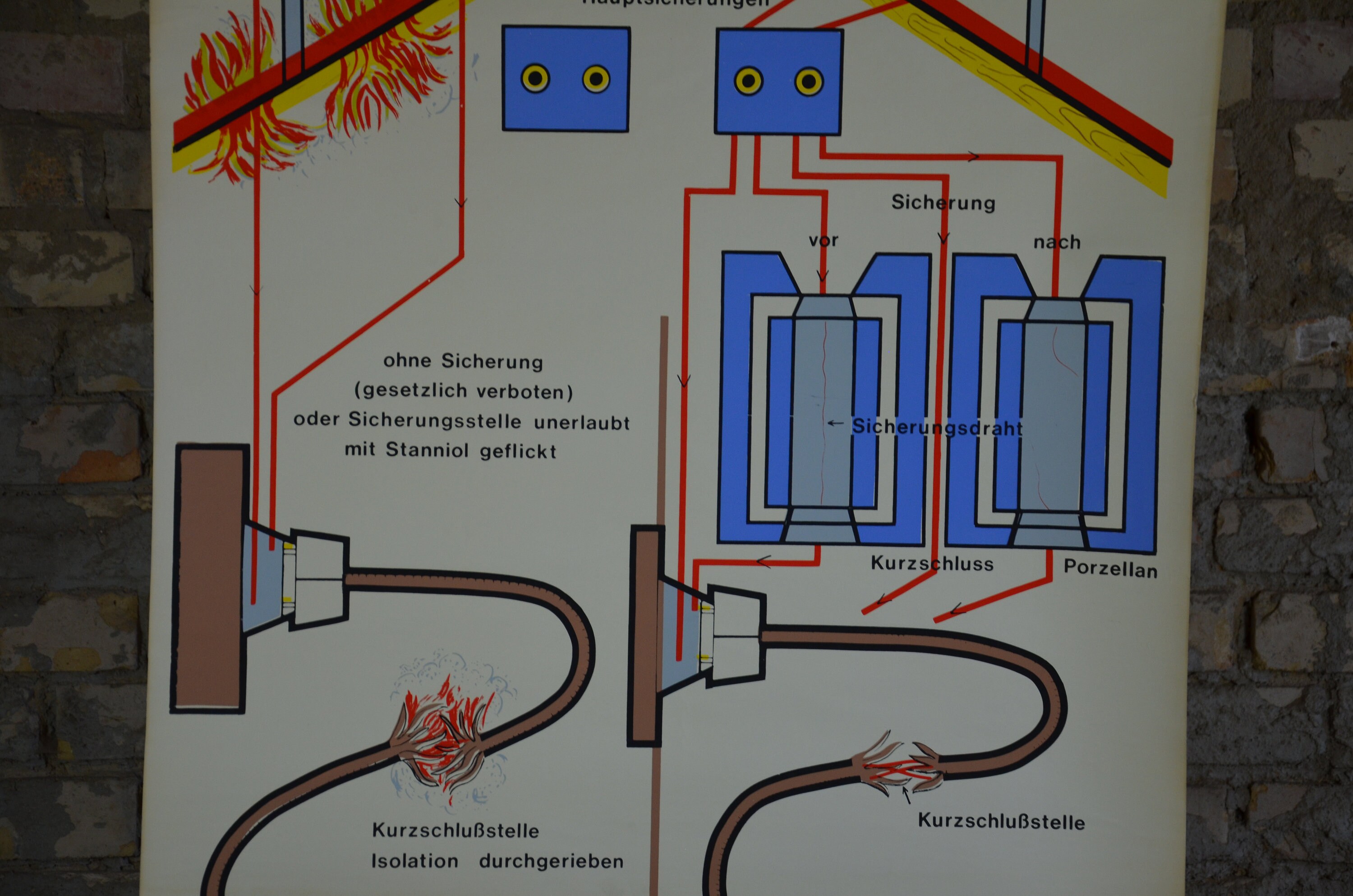 Electrical Safety Fuse, Short Circuit Protection: Original Vintage ...