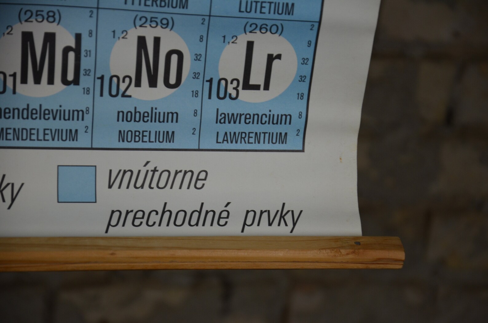 1990s Periodic Table of the Elements: Original Vintage Czech - Etsy