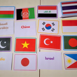 World Flags, Educational Flashcards, Printable Flashcards, Countries of ...