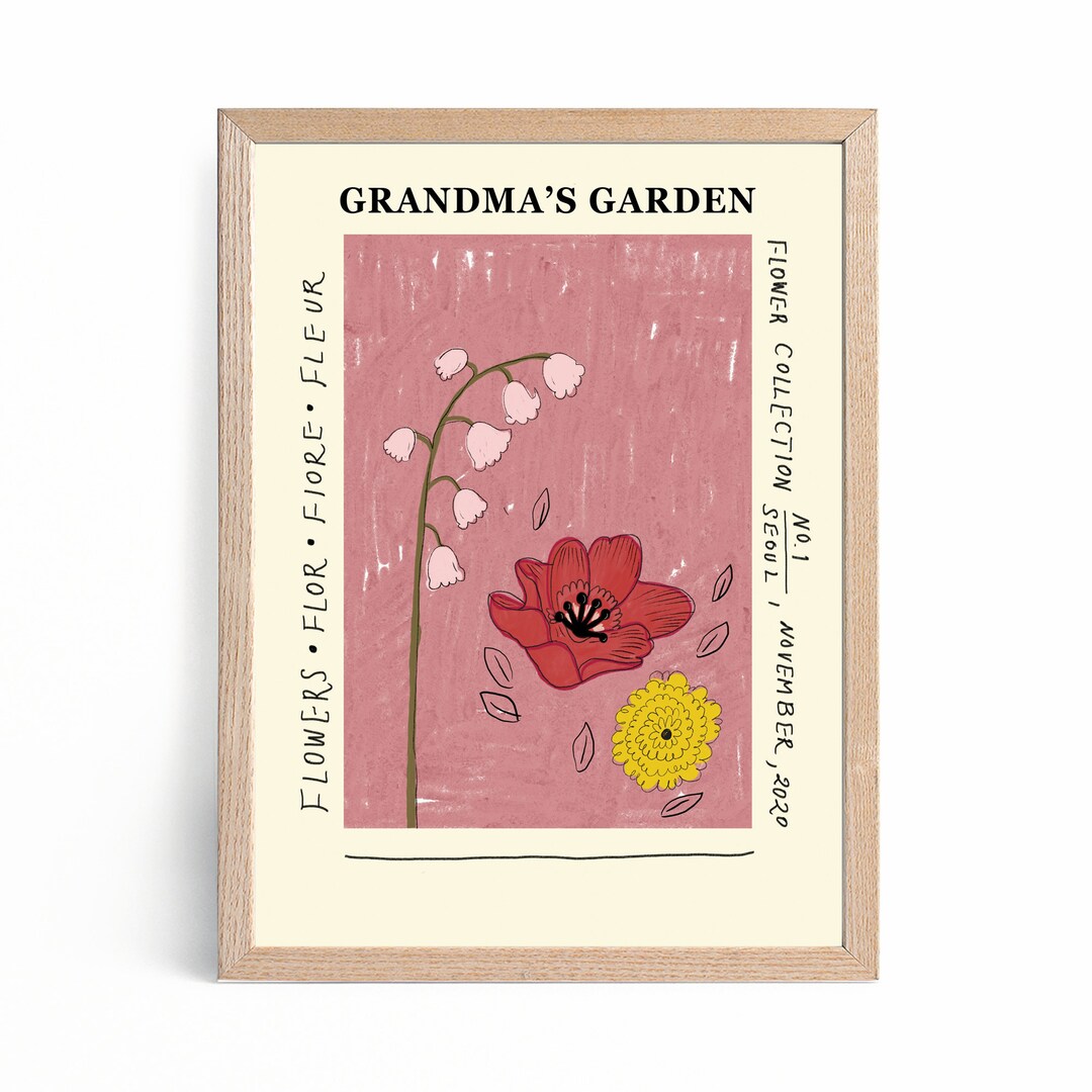 Modern Floral Prints | Botanical Art Print | Contemporary Flower Poster ...